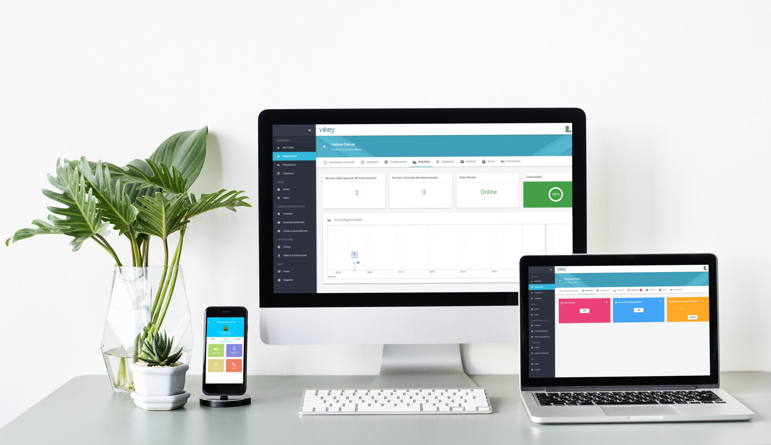 What is the Apartment and Hotel Keyless Door Looks Entry System | Vikey
