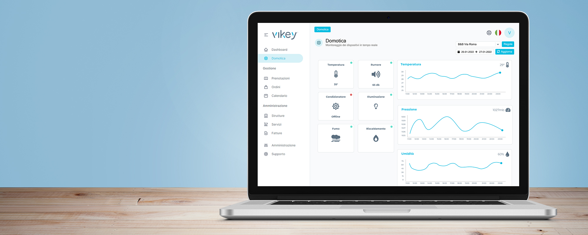 Prezzi Vikey per Serrature Elettroniche per Hotel, Alberghi e B&B | Vikey